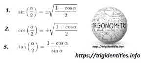 Trig Half Angle Identities - Trigonometry Half Angle Formulas & Derivation
